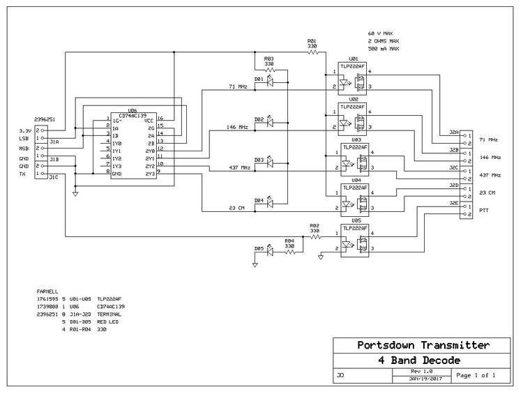 PTT and band switching - BATC Wiki